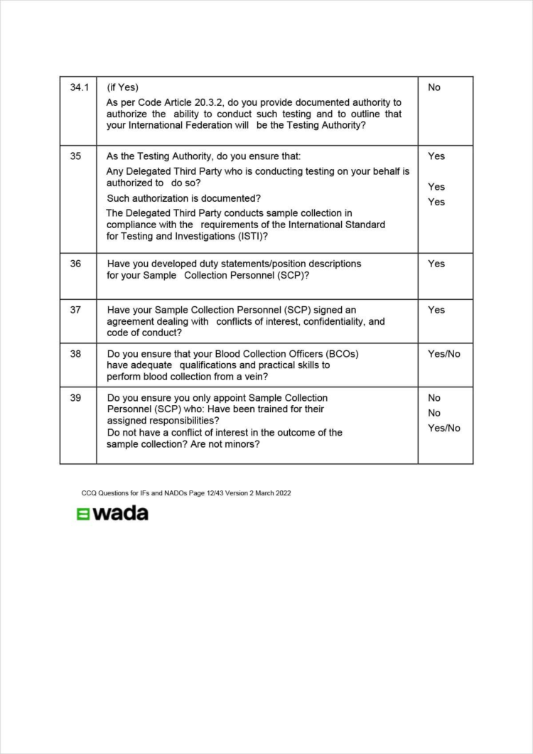 Code Compliance Questionnaire (CCQ) – Questions for IFs and NADOs ...
